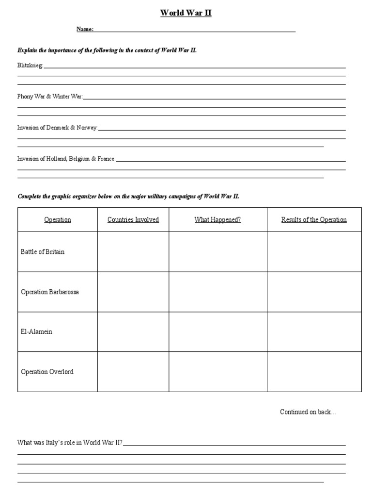 World War II Graphic Organizer | PDF