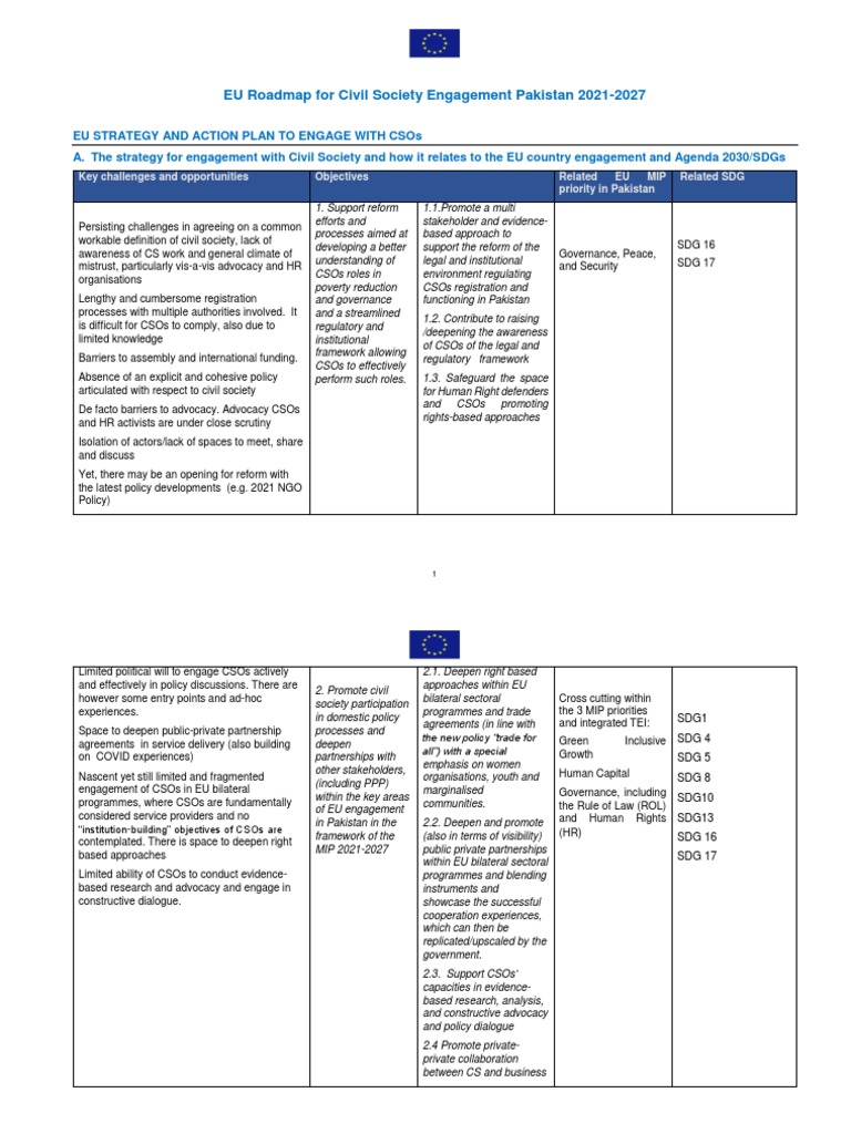 CSO Roadmap-Action Plan | PDF | Governance | European Union
