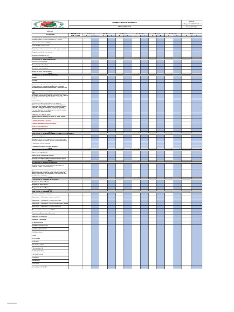 CTV-PESV-FT-022 Presupuesto PESV | PDF | Economias | La seguridad