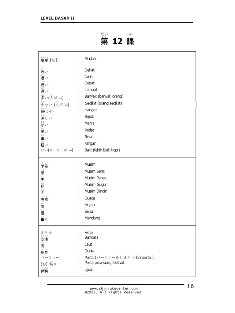 Bab 12 | PDF