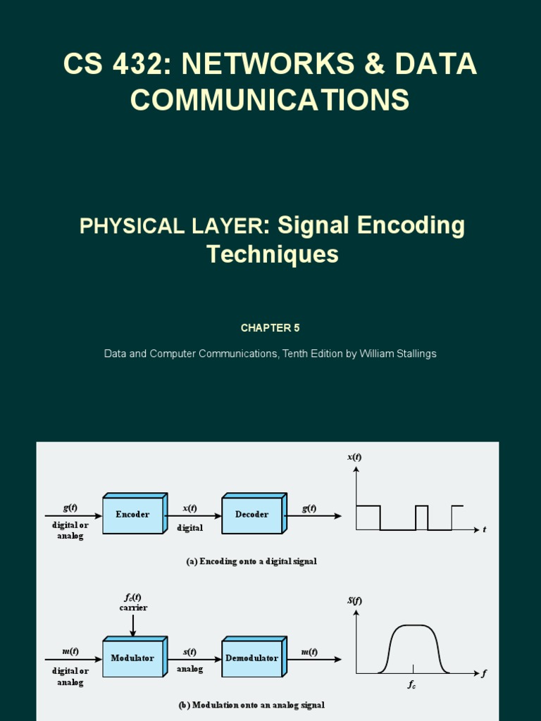 Signal Encoding Pdf Modulation Digital Signal