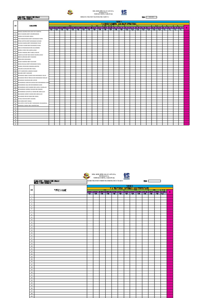 KSSR Year 4 Mathematics Transit Form | PDF