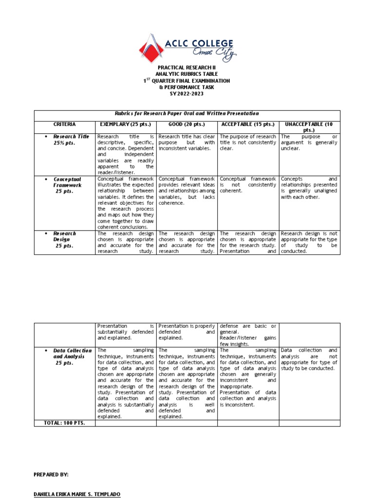 Practical Research Ii Final Exam | PDF | Methodology | Science