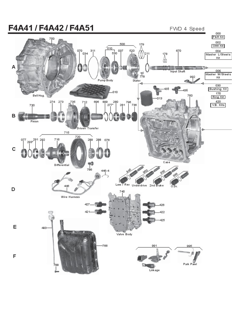 041-Transmissão F4a4 Mitsubishi | PDF | Clutch | Vehicles