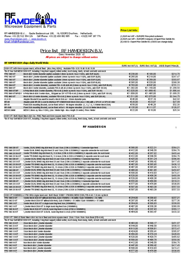 RF Hamdesign Pricelist | PDF | Usb | Power Supply