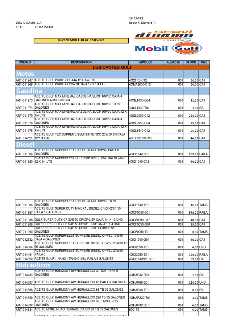 Inventario LUB 17-03-022 | PDF