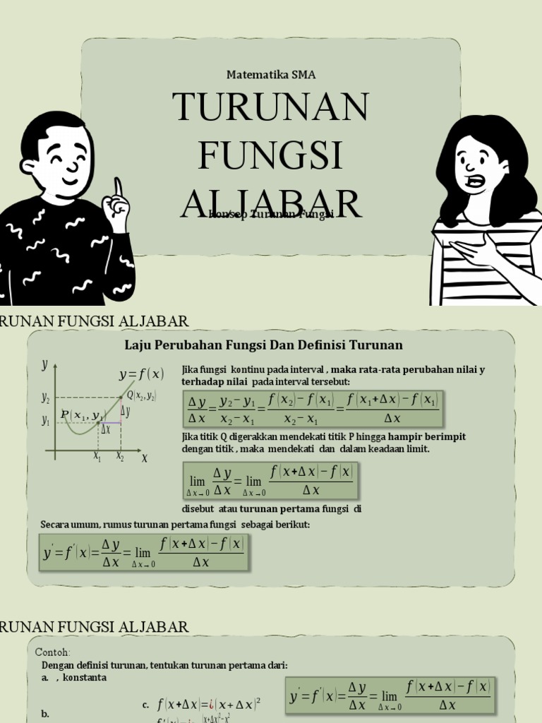 Turunan Fungsi Aljabar | PDF