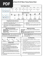 AP Music Theory Practice Test | PDF