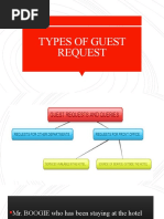 Hotel Registration Form Template | PDF
