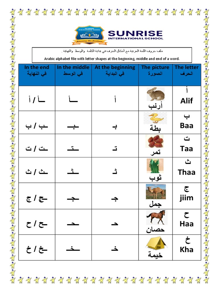 Arabic Alphabet | PDF