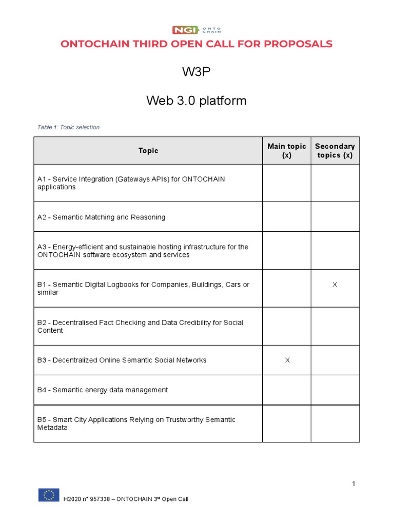 Ontochain-OC3 Paper 4760 PDF | PDF | World Wide Web | Internet & Web