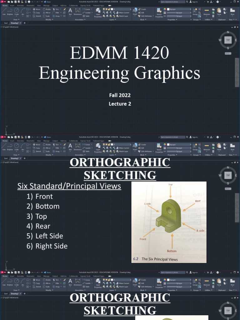 EDMM 1420 Lecture 3 | PDF | Ellipse | Euclidean Geometry