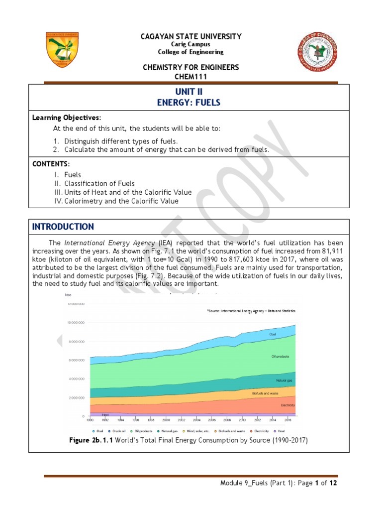 Module 9 - UNIT II - Fuels (Part 1) | PDF | Petroleum | Fuels