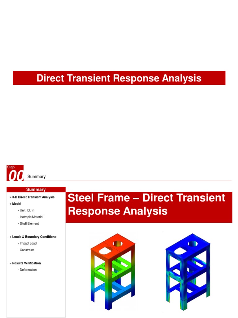 A5 - Transient Response Analysis (Analyst) | PDF | Young's Modulus ...