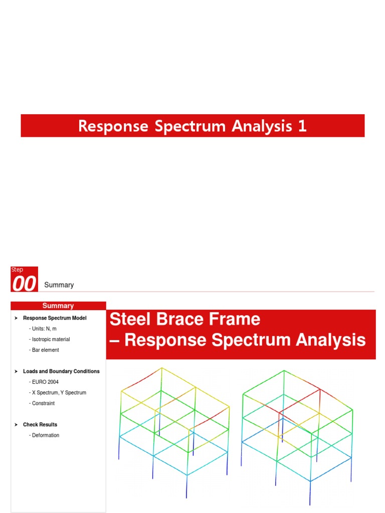 A7 - Response Spectrum Analysis (Analyst) PDF | PDF | Spectral Density ...