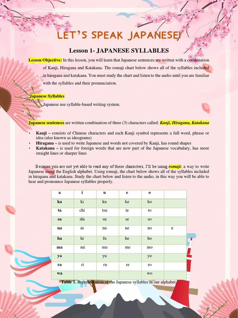 Easy Japanese Free Learning Guide - Lesson 1 (Japanese Syllables ...