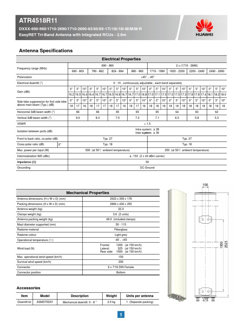 ANT-ATR4518R11-1534 Datasheet | PDF | Wireless | Electromagnetism