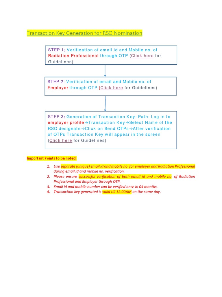 Procedure For Transaction Key Generation For RSO Application Submission | PDF