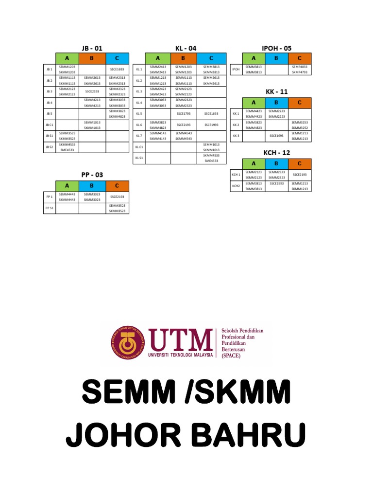 Jadual Kuliah Sem 1 Sesi 2022 2023 - Kemaskini 26.9.2022 PDF | PDF