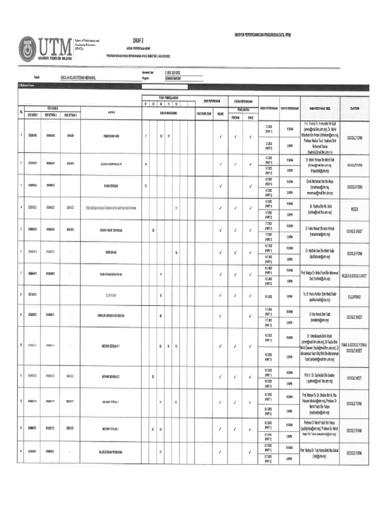 Draf 2 Jadual Peperiksaan Akhir Semester Ii Sesi 20212022 SKM | PDF
