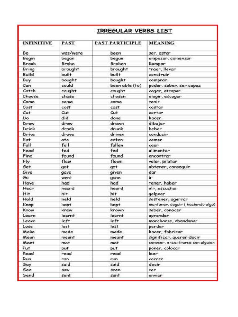 List of Irregular Verb | PDF