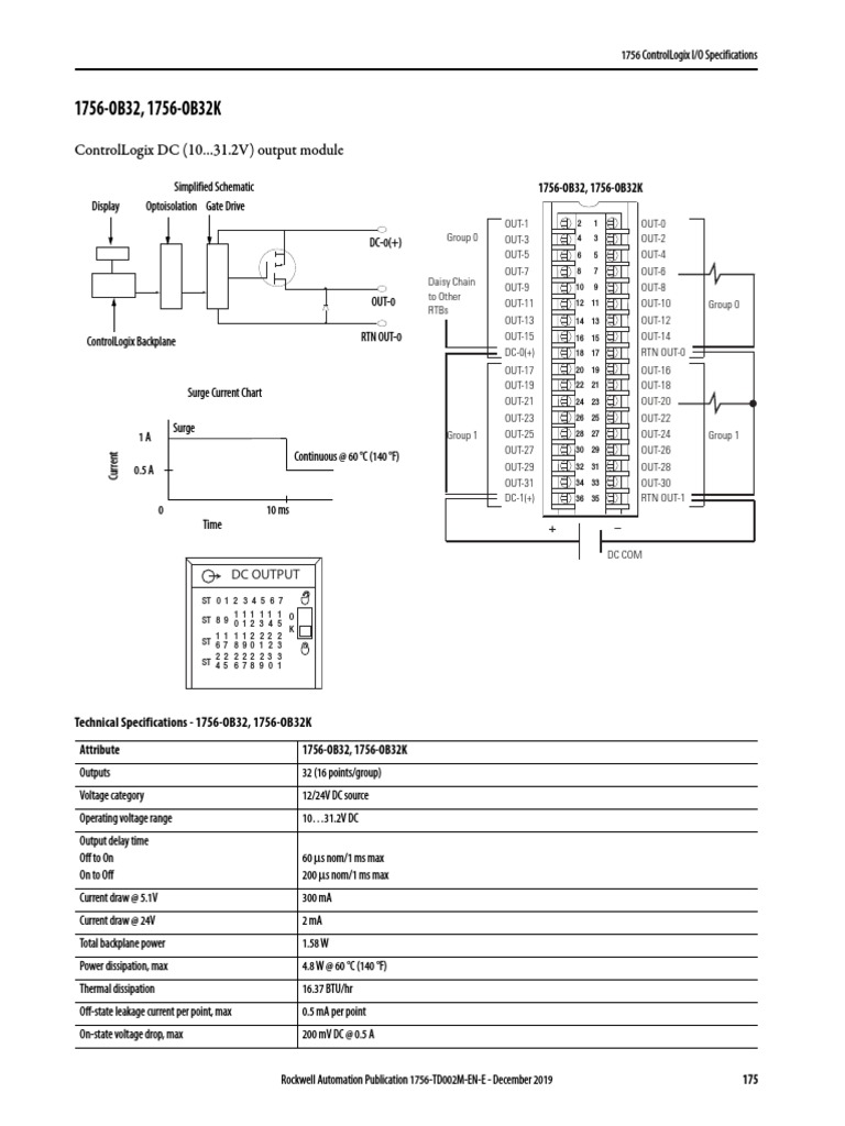 ESPEC 1756 OB32 SDigital PDF | PDF | Electrical Engineering | Electricity
