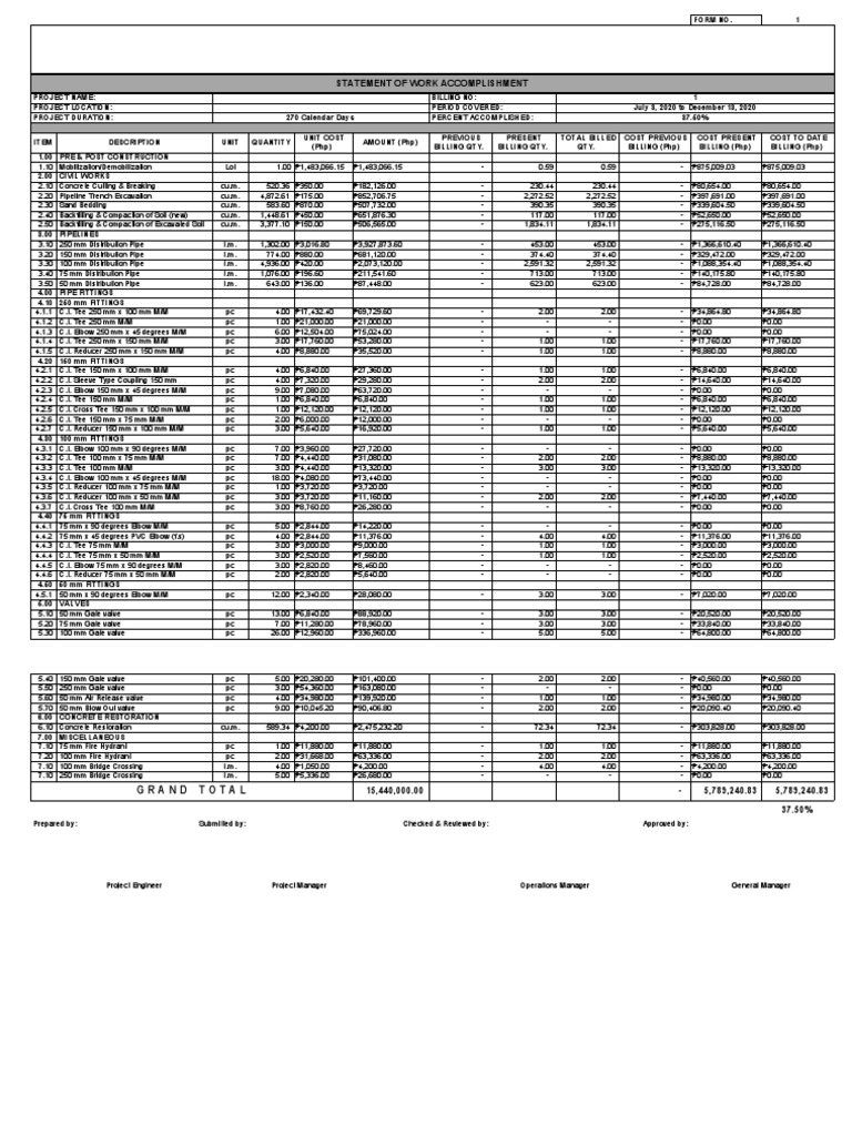 Statement of Work Accomplishement Progress Billing 1 | PDF | Hydraulic ...