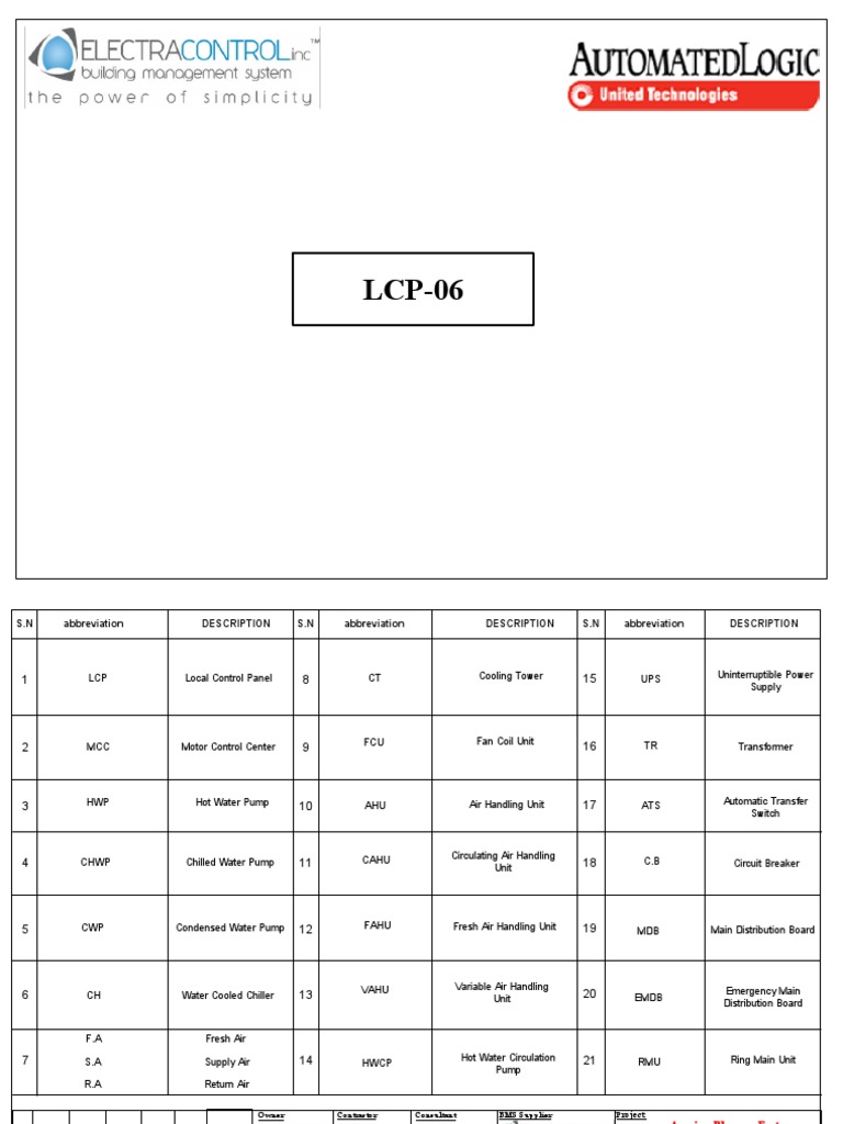 Visio LCP 06 | PDF | Electrical Engineering | Physical Quantities