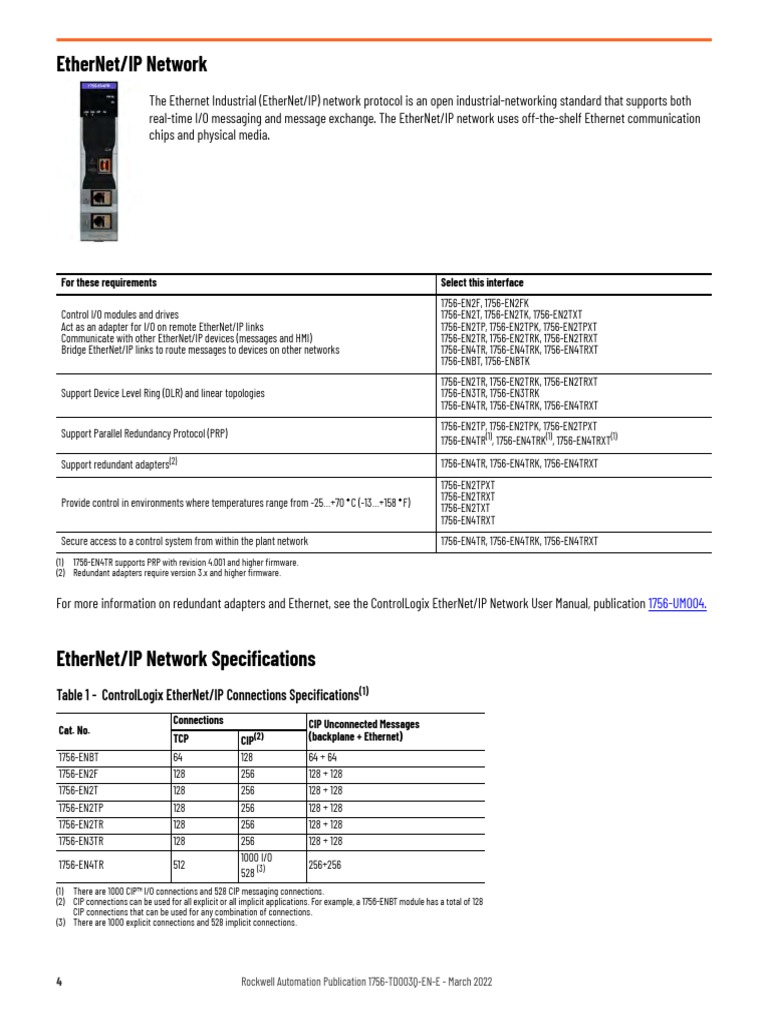 ESPEC 1756-EN2TR Ethernet | PDF | Computer Network | Internet Protocols