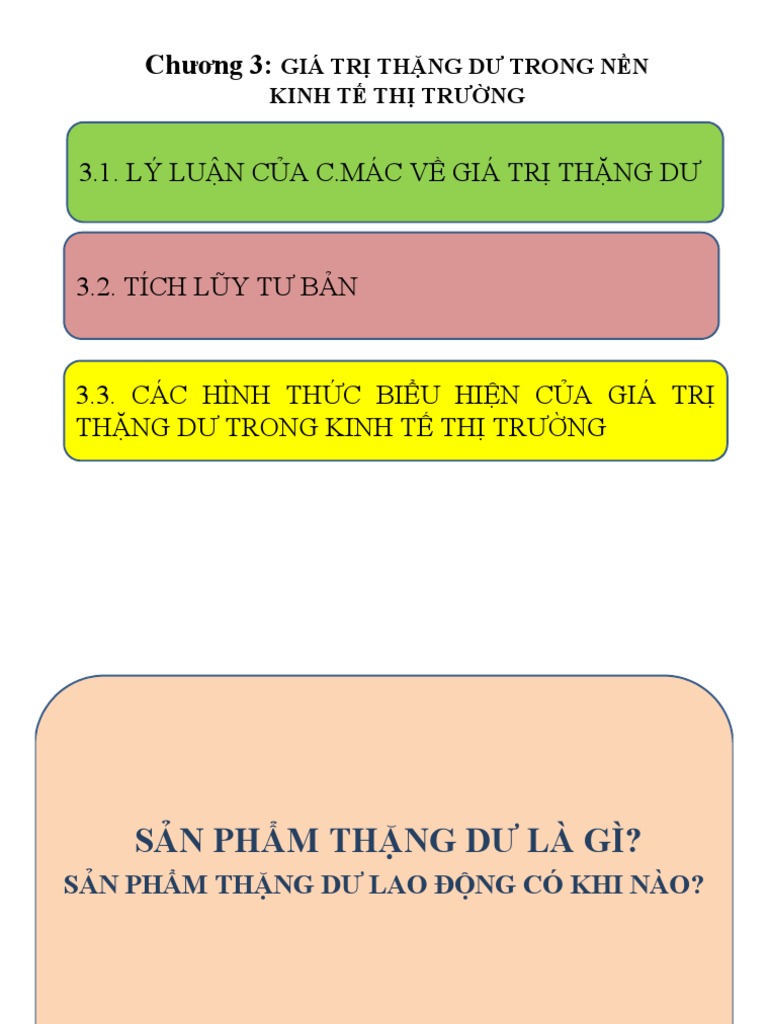 Chương 3-KTCT | PDF
