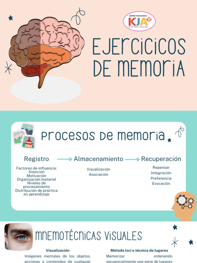 Cuadernillo Ejercicios de Memoria | PDF | Memoria | Mnemotécnico