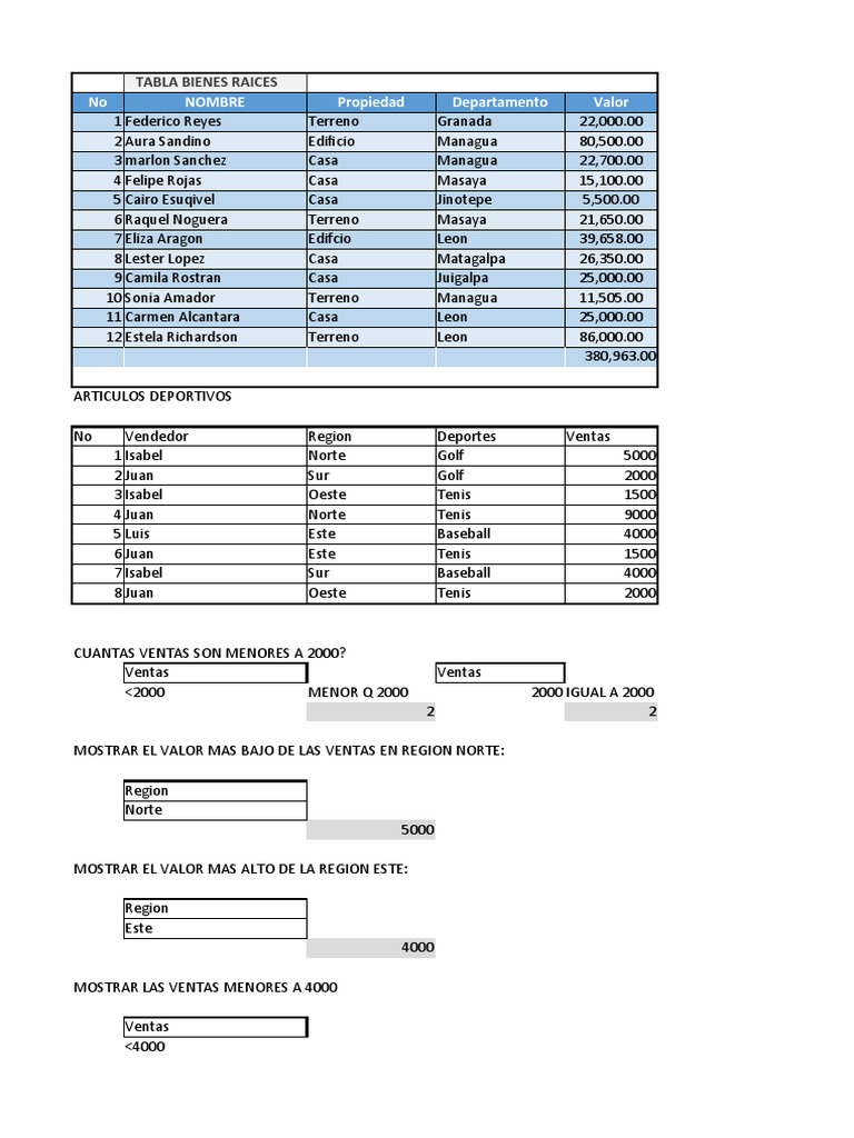 Funcion BD Base Datos | PDF