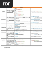 Lab Audio Script Lección 9 | PDF | Postres | Cocina
