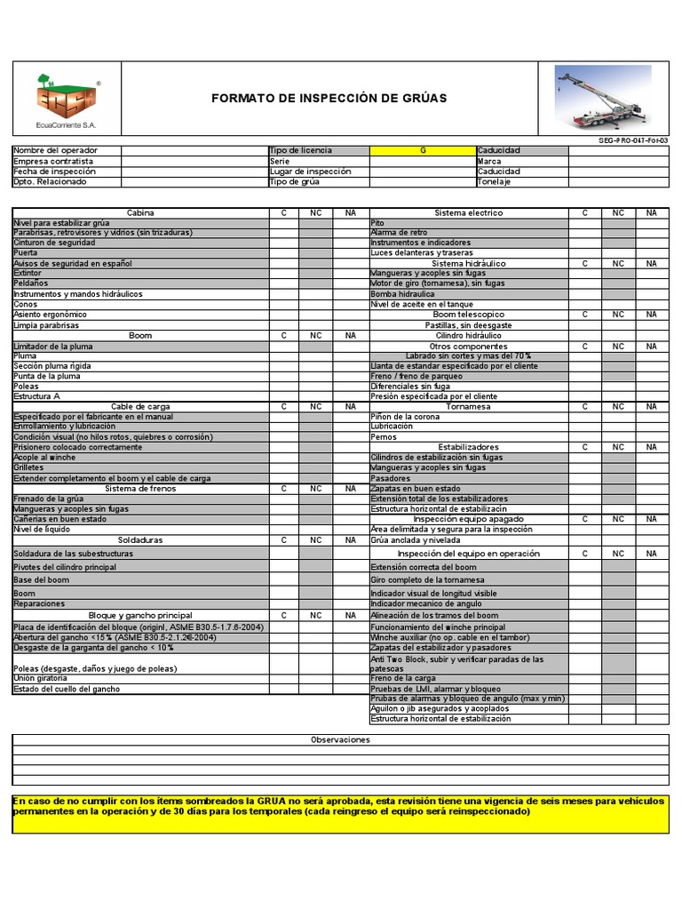 Inspección de Grúas | PDF | Grúa (máquina) | Bienes manufacturados