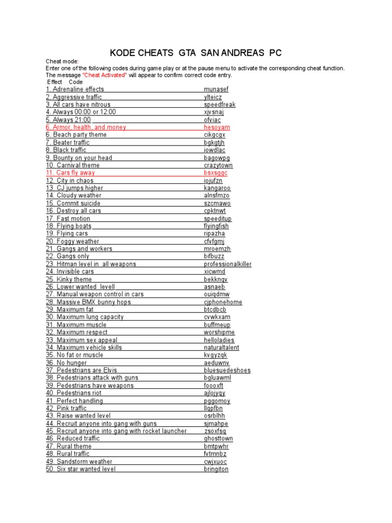 GTA San Andreas PC Cheat Codes List | PDF