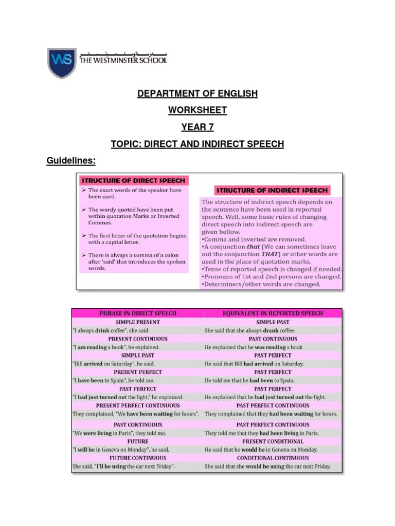 Department of English Worksheet Year 7 Topic: Direct and Indirect ...