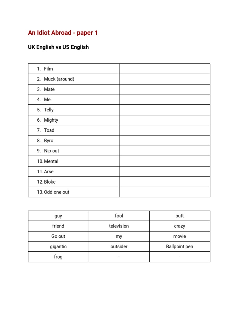 An Idiot Abroad - Paper 1 | PDF