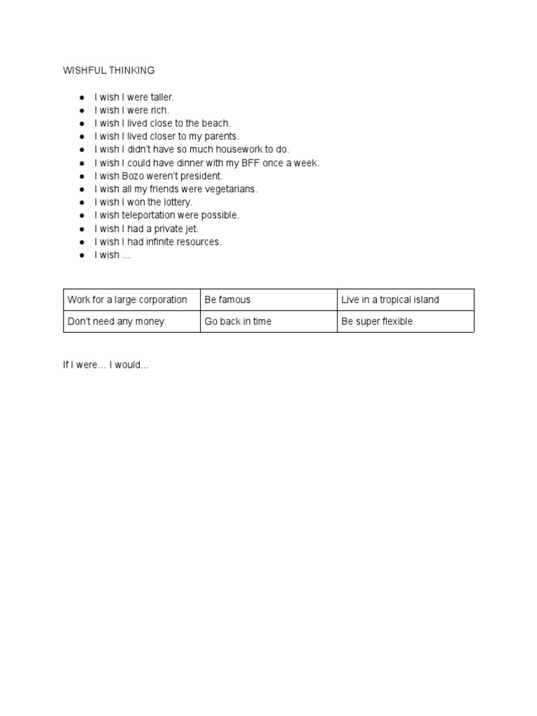 Wishful Thinking Pdf Pdf