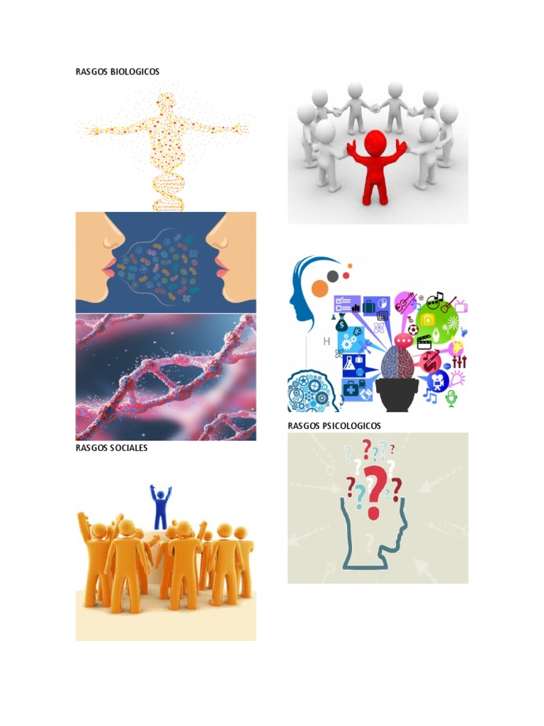 Rasgos Biologicos, Fisicos y Sociales | PDF