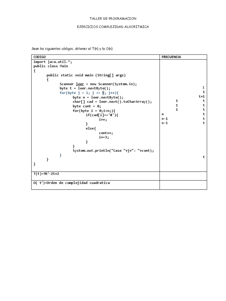 Codigo Con Complejidad Algoritmica - Ejercicios Parte I | PDF ...