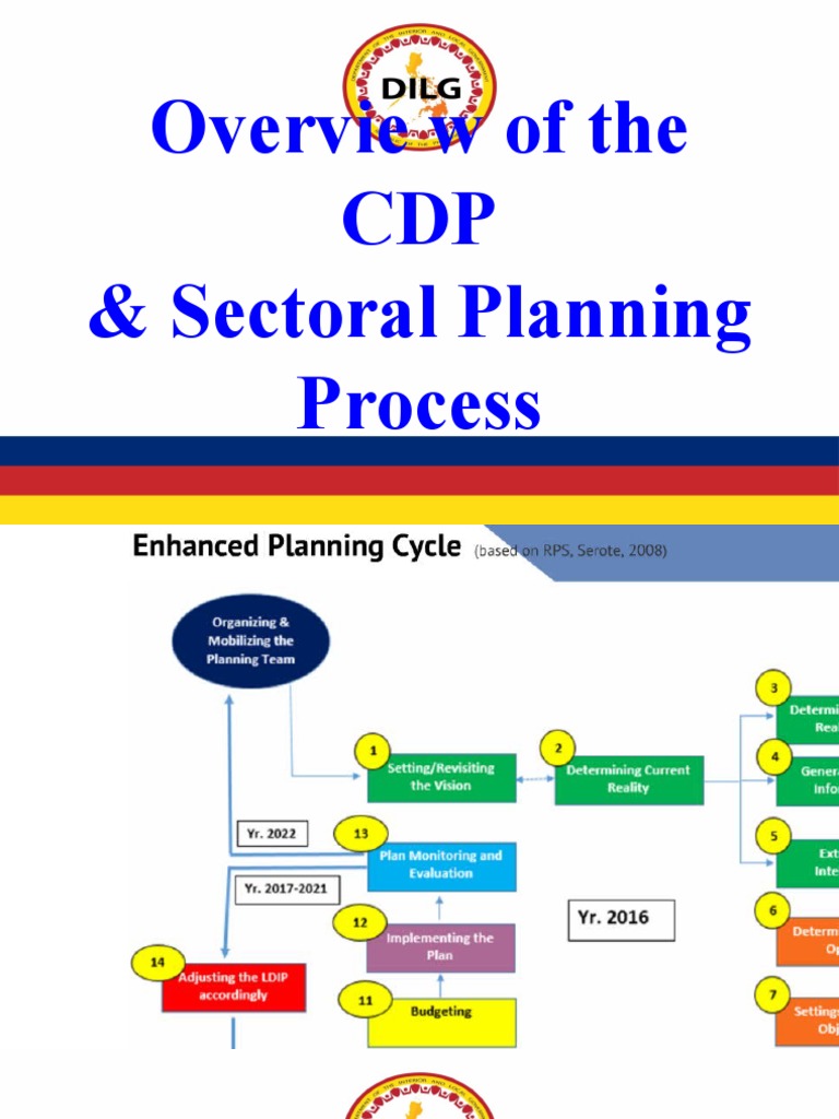 Cdp And Its Sectors Pdf Waste Infrastructure