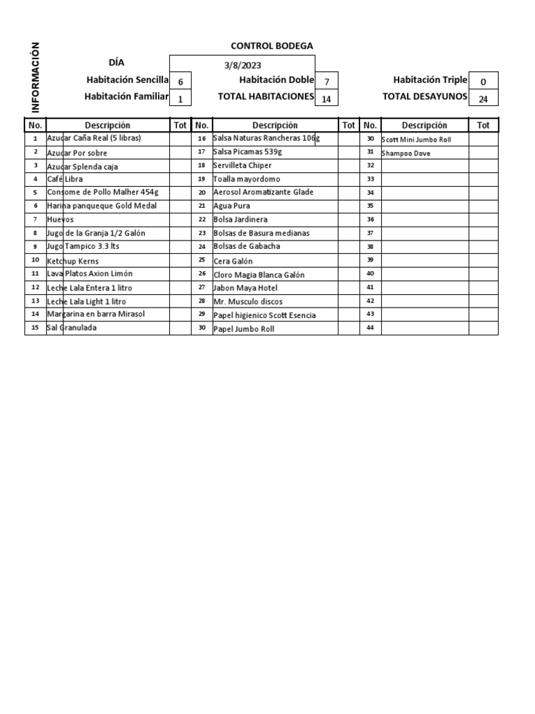 Modelo Control Bodega Selah | PDF | Cocina, comidas y vino