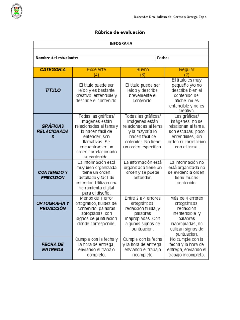 Rubrica Infografía | PDF | Ciencia cognitiva | Ciencias de la Información