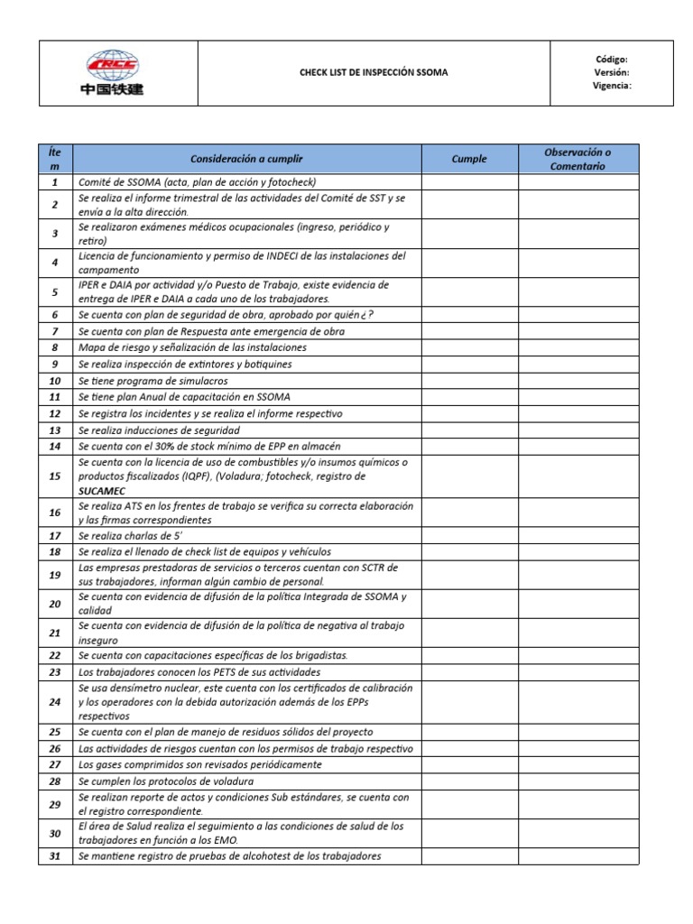 Check List Inspección SSM Documentario | PDF