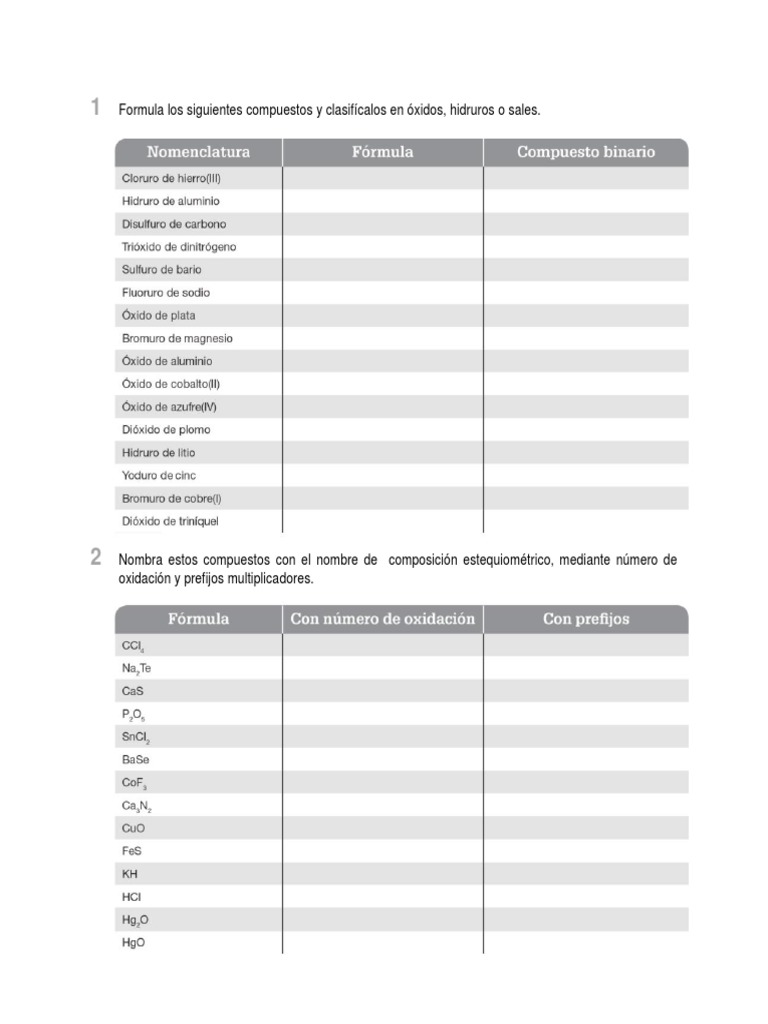 Ejercicios Formulación Inorgánica | PDF