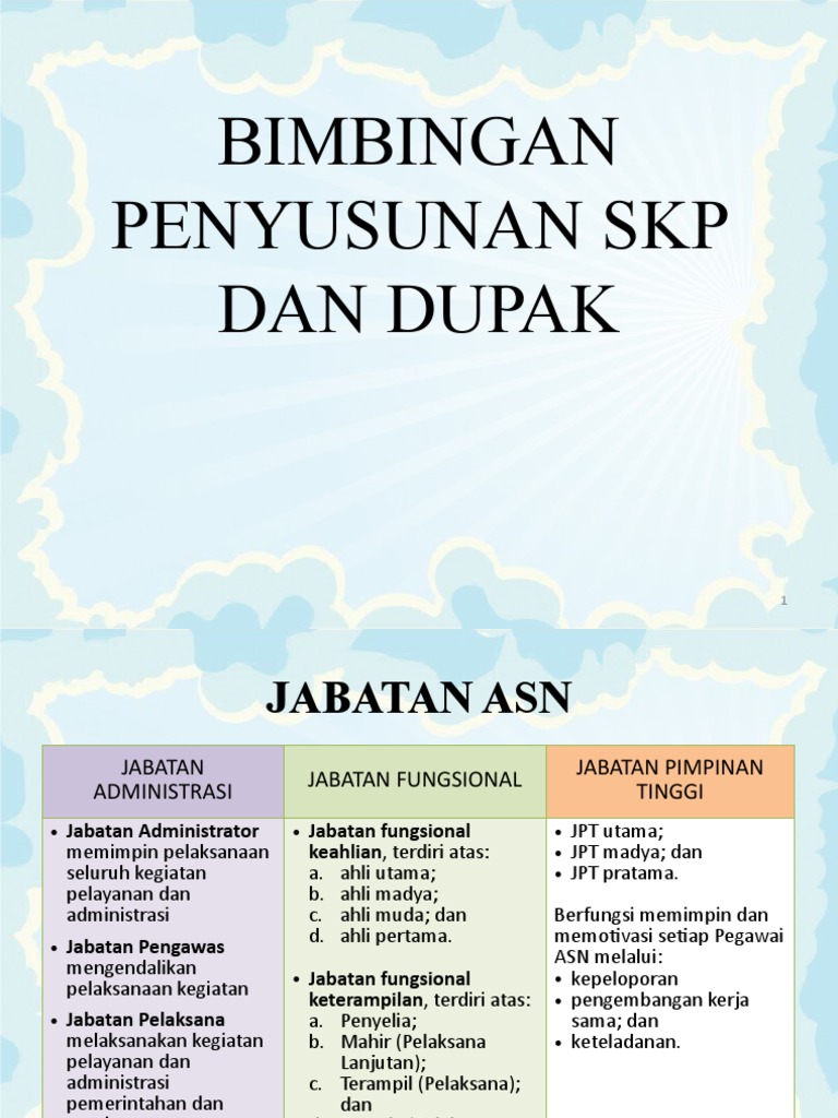 Power Point SKP Dan Dupak | PDF | Pengelolaan Keuangan & Uang