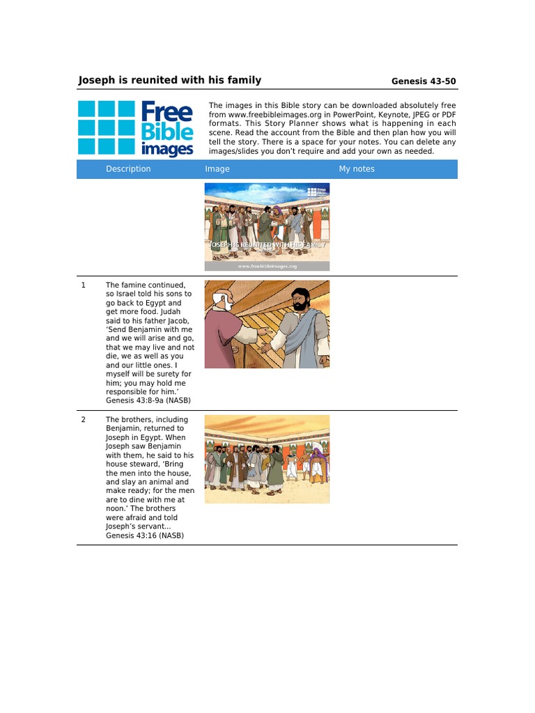 Bible Story: Joseph's Reunion | PDF | Jacob | Book Of Genesis