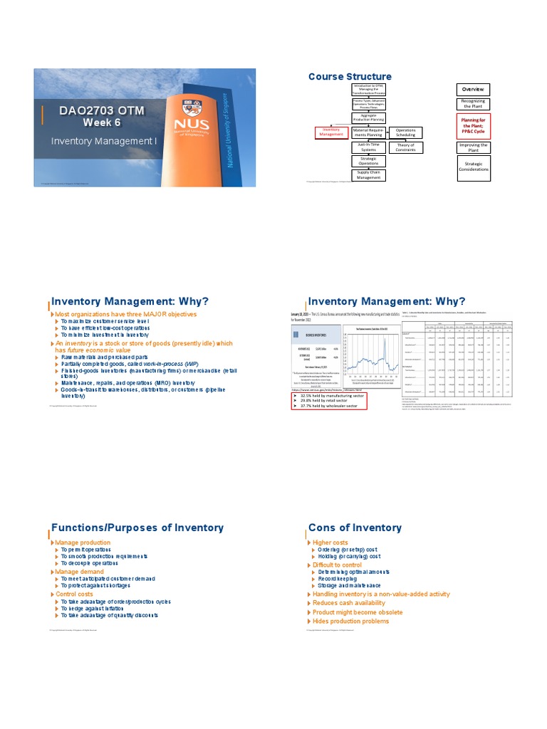Week 6 | PDF | Inventory | Production And Manufacturing