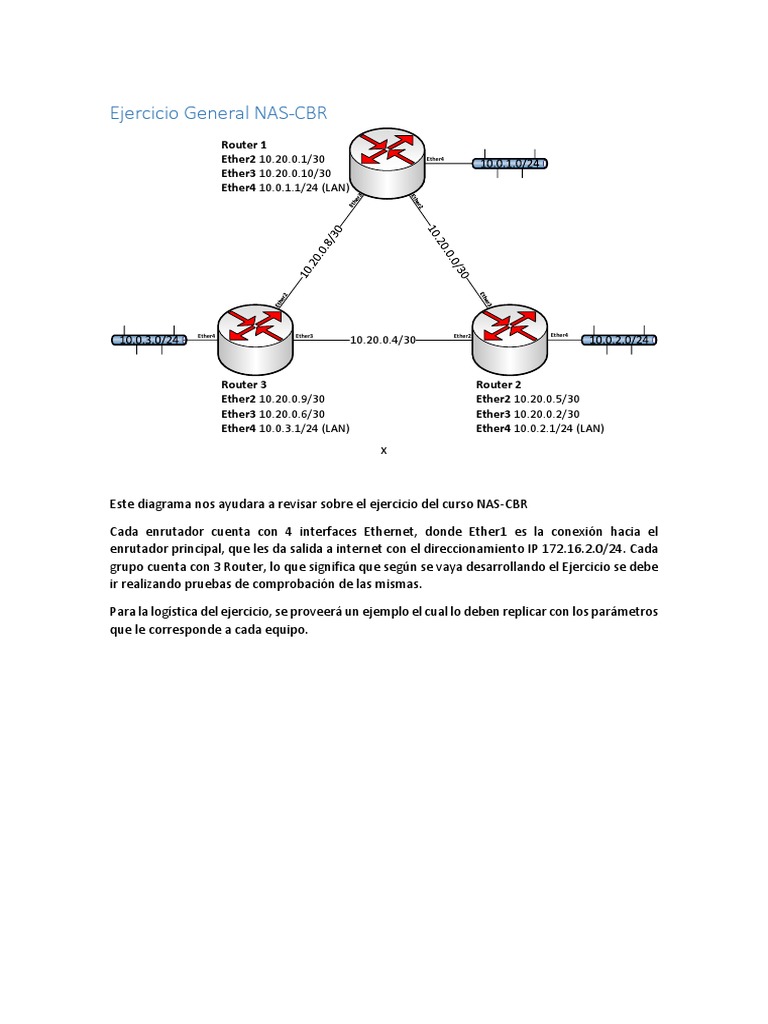 Ejercicio NAS-CBR | PDF | Dirección IP | Enrutador (Computación)