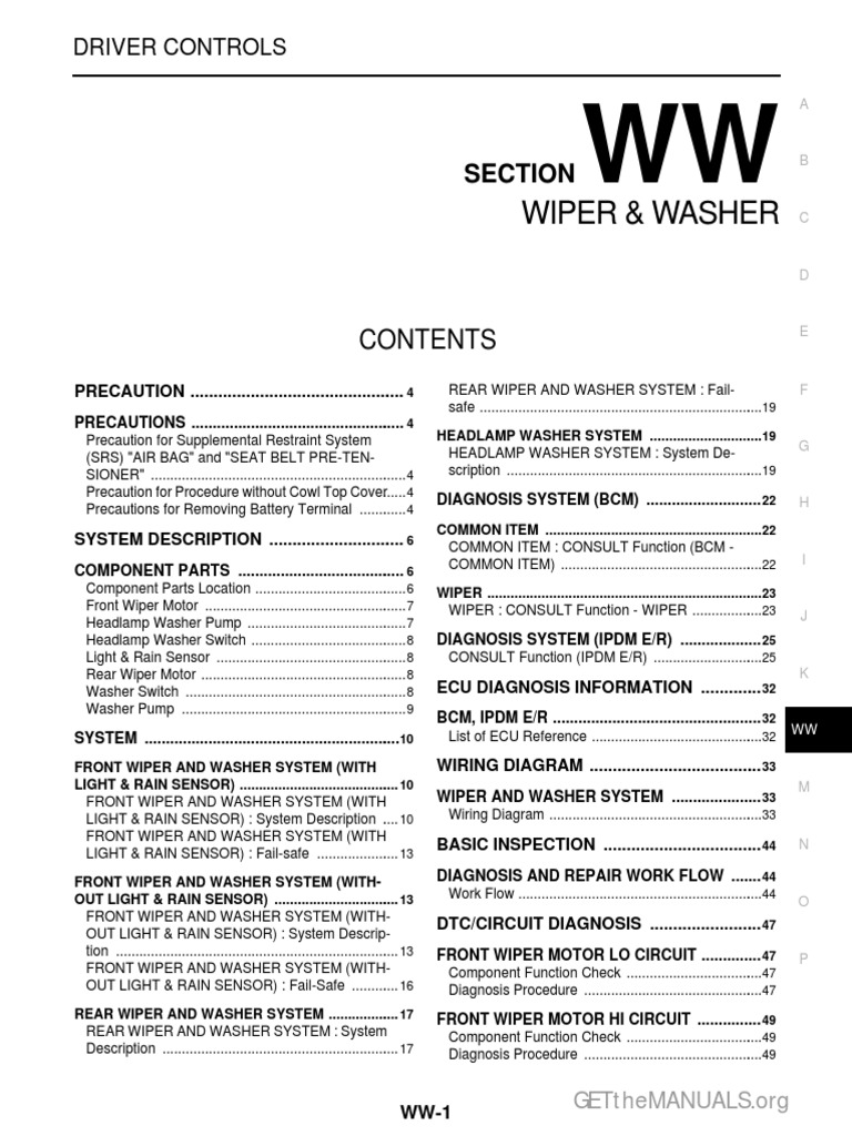 Wiper and Washer System Overview | PDF | Components | Equipment